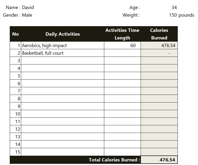 Calories Burned Calculator OFFICETEMPLATES NET Calories Burned Calculator OFFICETEMPLATES NET