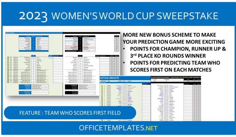 FIFA Women's World Cup 2023 Sweepstake » OFFICETEMPLATES.NET
