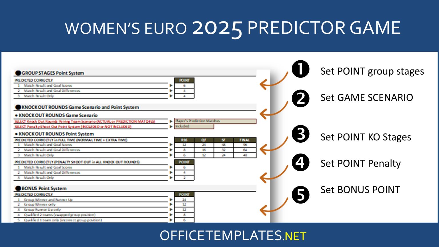 Women's Euro 2025 Sweepstake » OFFICETEMPLATES.NET