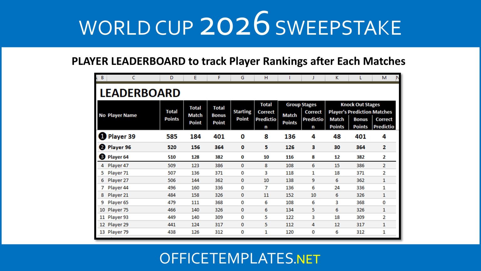 FIFA World Cup 2026 Predictor Game | Sweepstake » OFFICETEMPLATES.NET